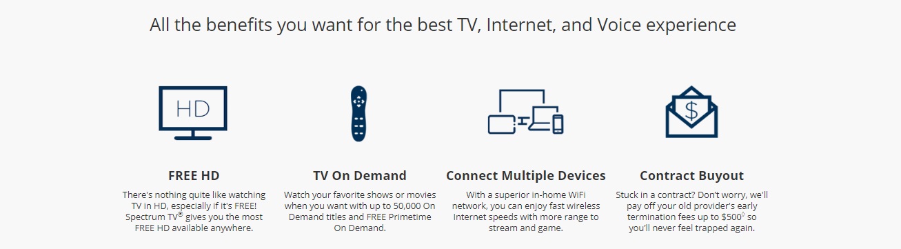 SPECTRUM | SUN COMM TECHNOLOGIES INC